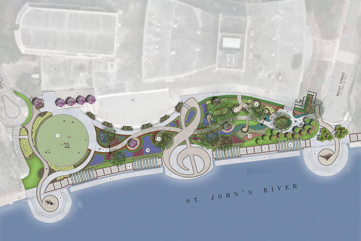 Riverfront activation gets helping hand from Conservancy, nonprofit ...