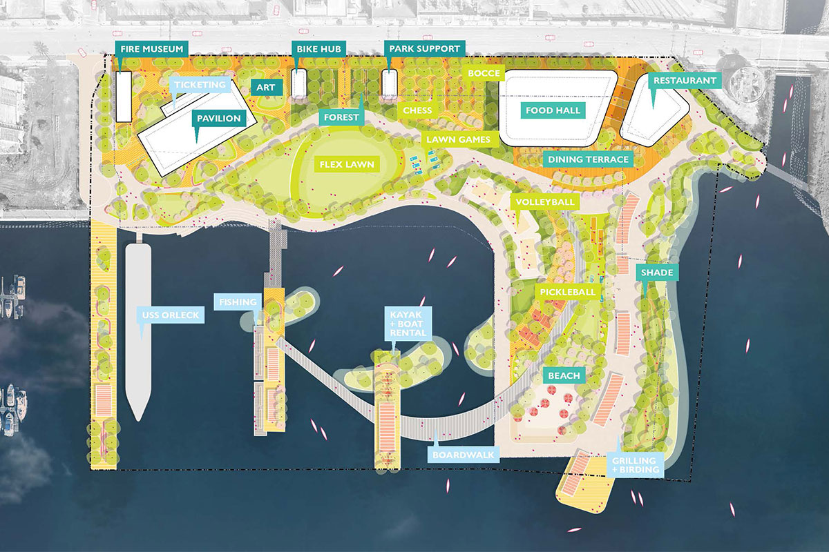 Riverfront activation gets helping hand from Conservancy, nonprofit ...