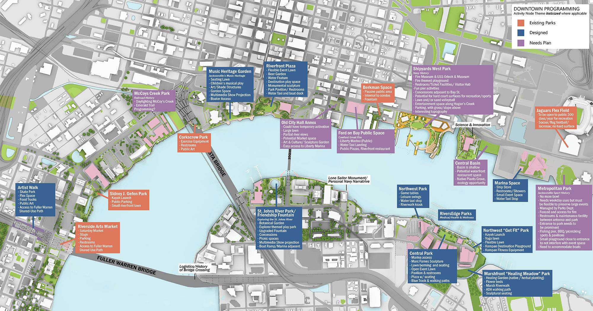 Riverfront activation gets helping hand from Conservancy, nonprofit ...